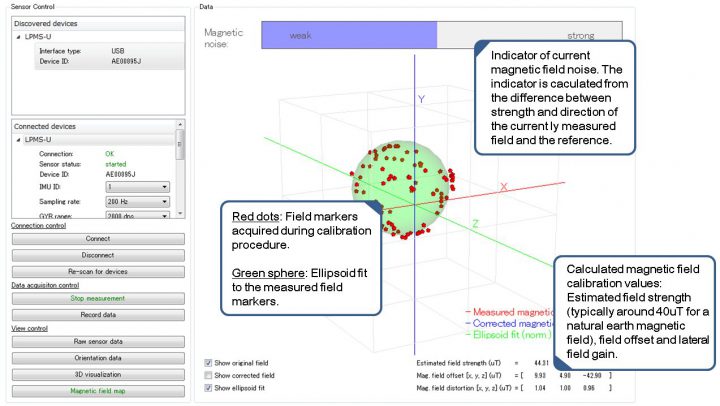 Visualization of Magnetic Field Calibration Data - LP-Research