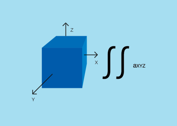 Algorithms Rectangles 08 Lp Research