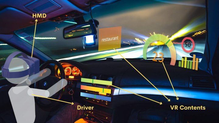 In-car VR tracking system - LPVR-DUO - LP-Research