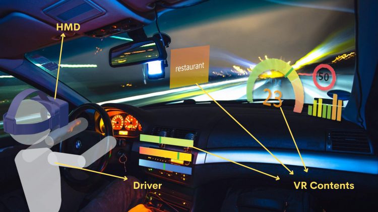 In-car VR tracking system - LPVR-DUO - LP-Research