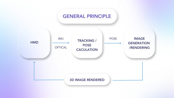 Blog Archives - LP-RESEARCH